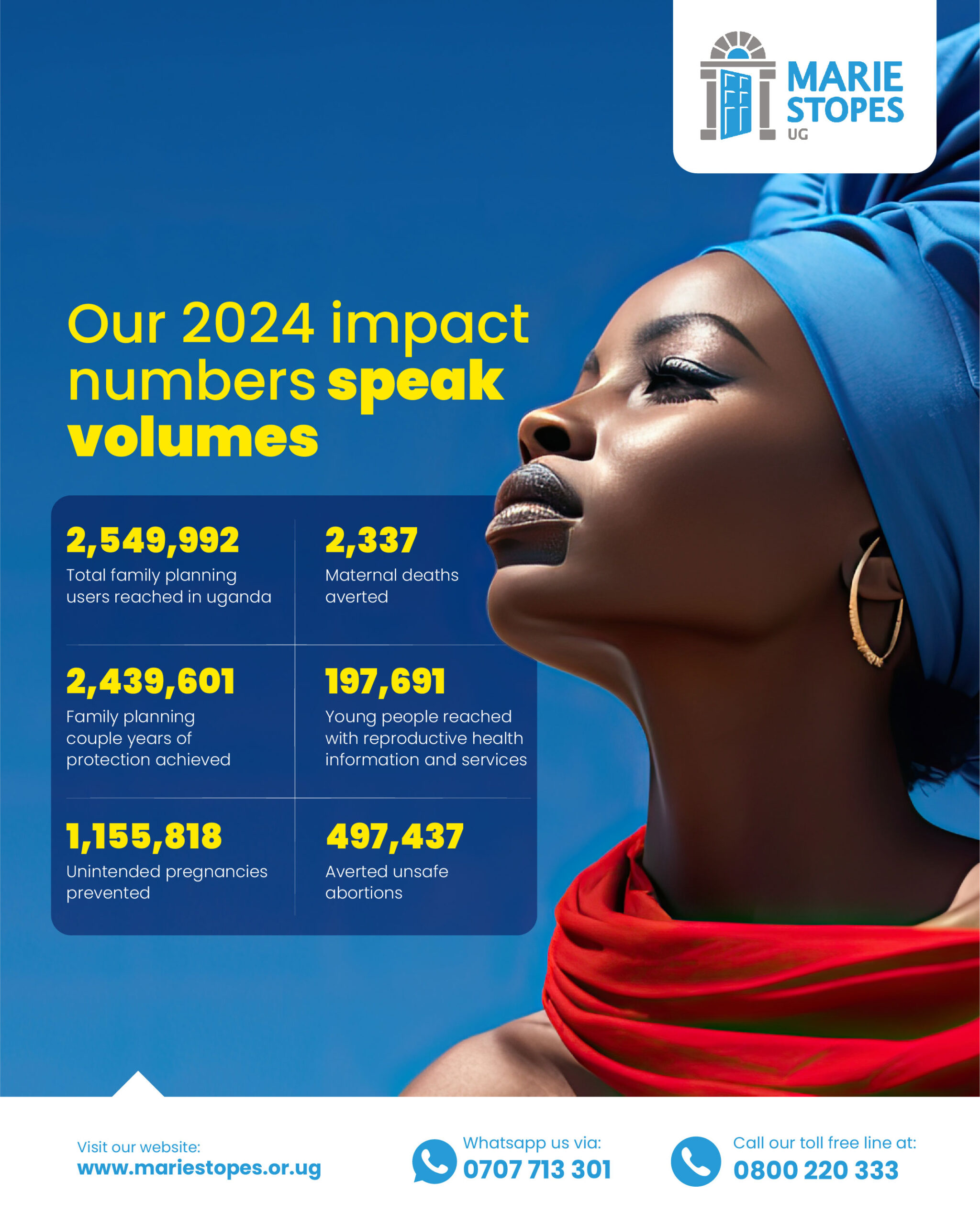 International Women’s Day 2025 - Marie Stopes Uganda